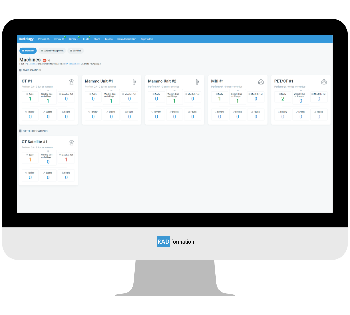 RadMachine for Diagnostic Imaging QA